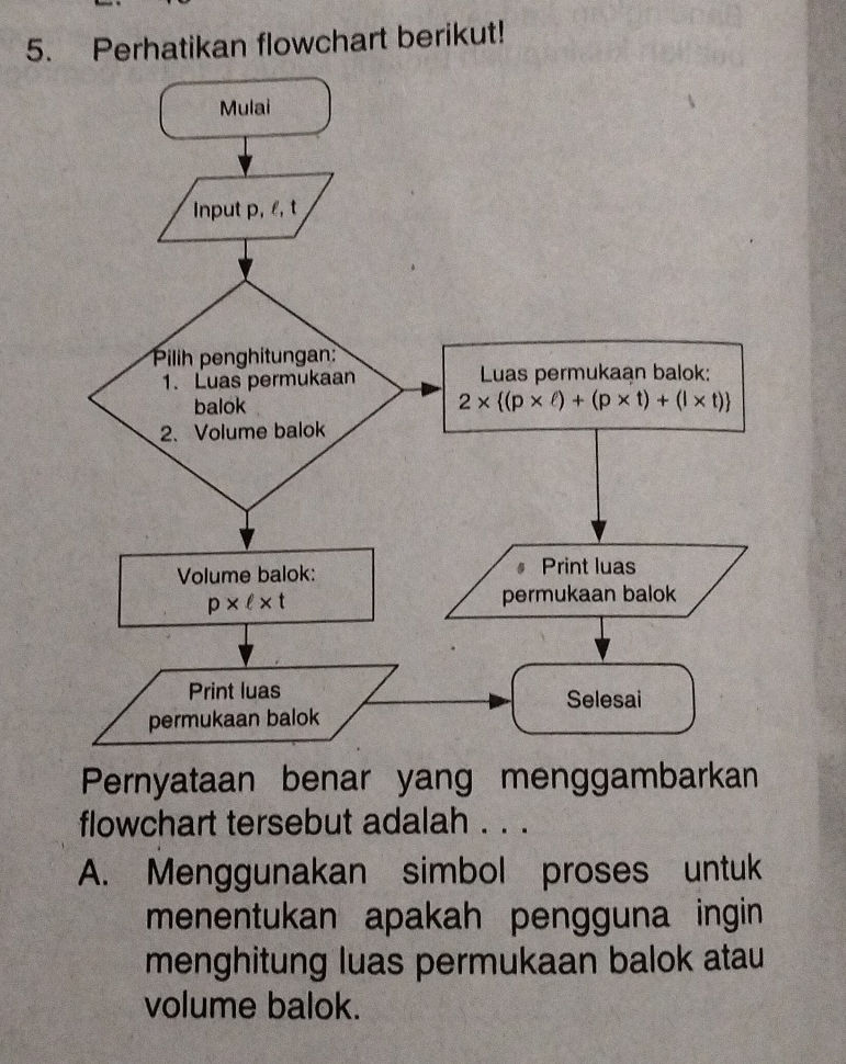 Perhatikan flowchart berikut! ``` | StudyX