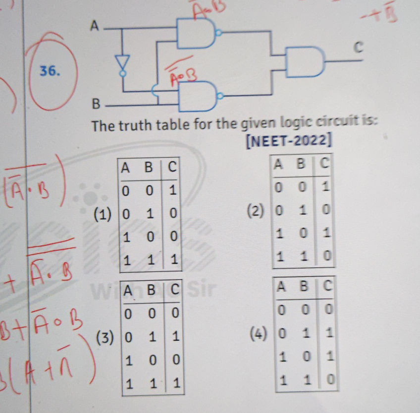 The truth table for the given logic circuit | StudyX