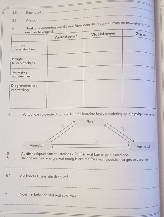 5.5 Smeltpunt 5.6 Vriespunt 6. Maak 'n | StudyX