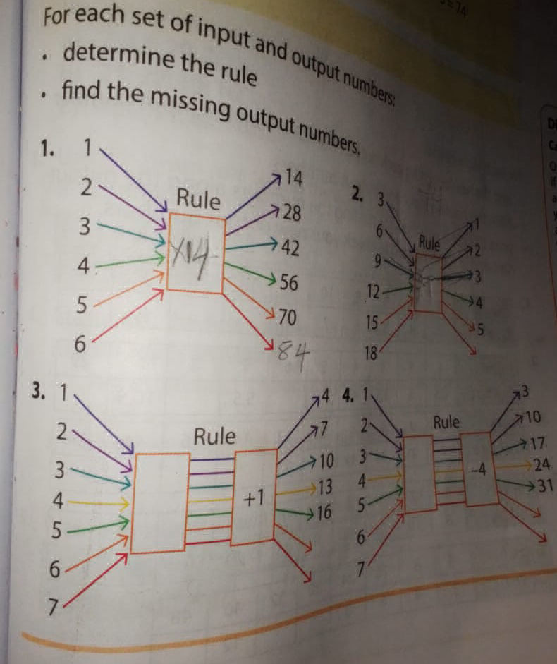 For each set of input and output numbers: * | StudyX