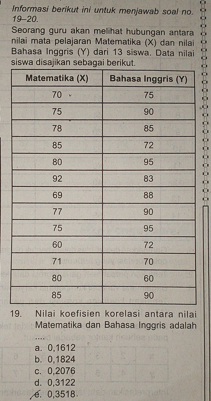 Berikut adalah data nilai: | Matematika (X) | StudyX