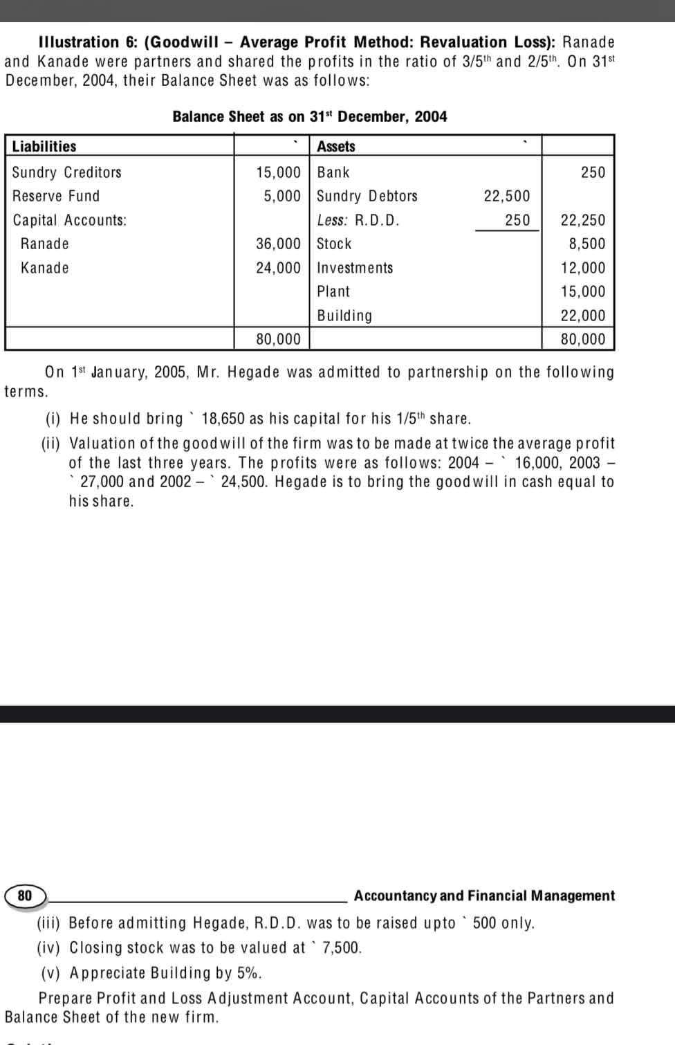 Illustration 6: (Goodwill - Average Profit | StudyX