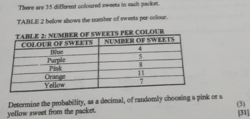 There are 35 different coloured sweets in | StudyX