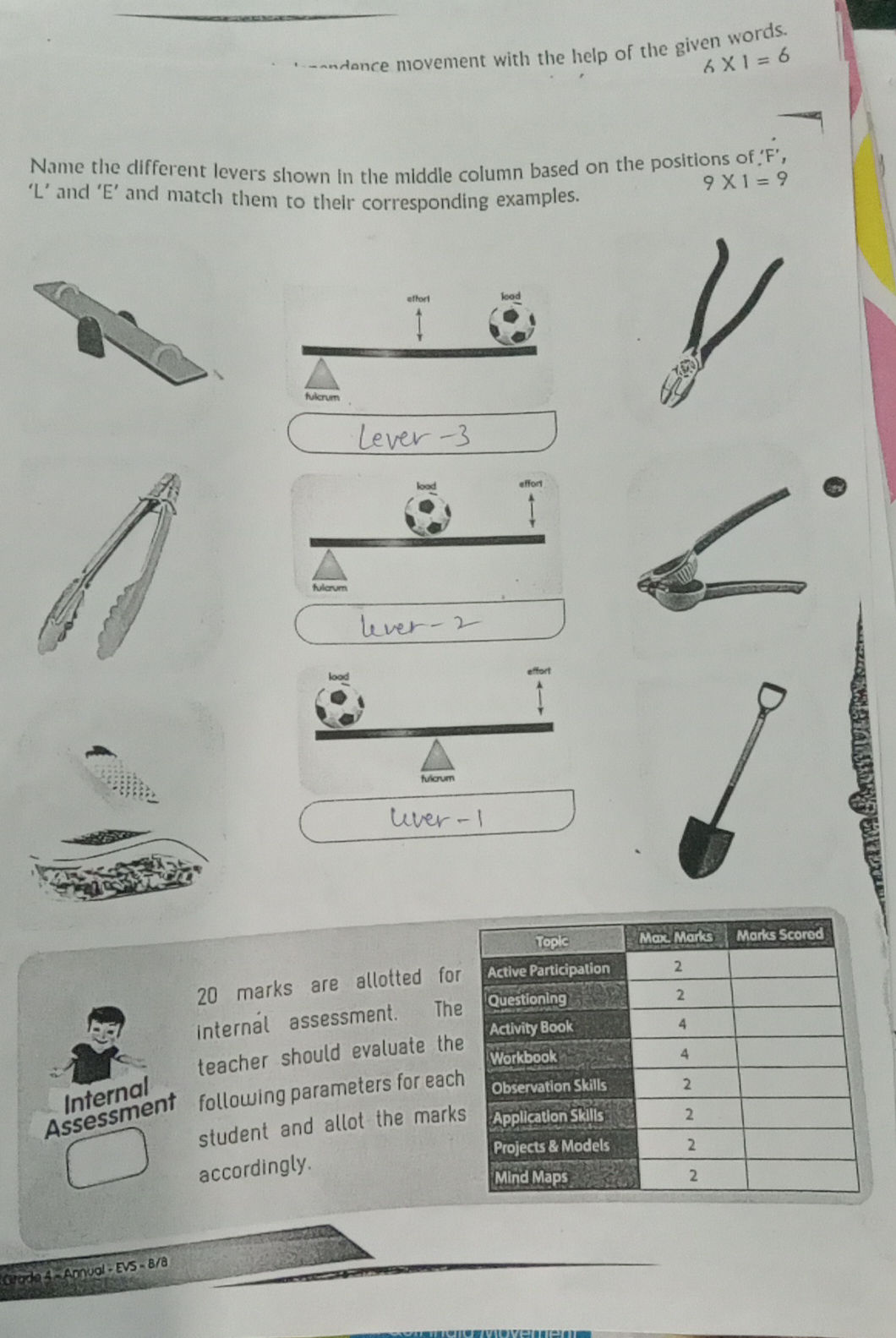 Name the different levers shown in the | StudyX