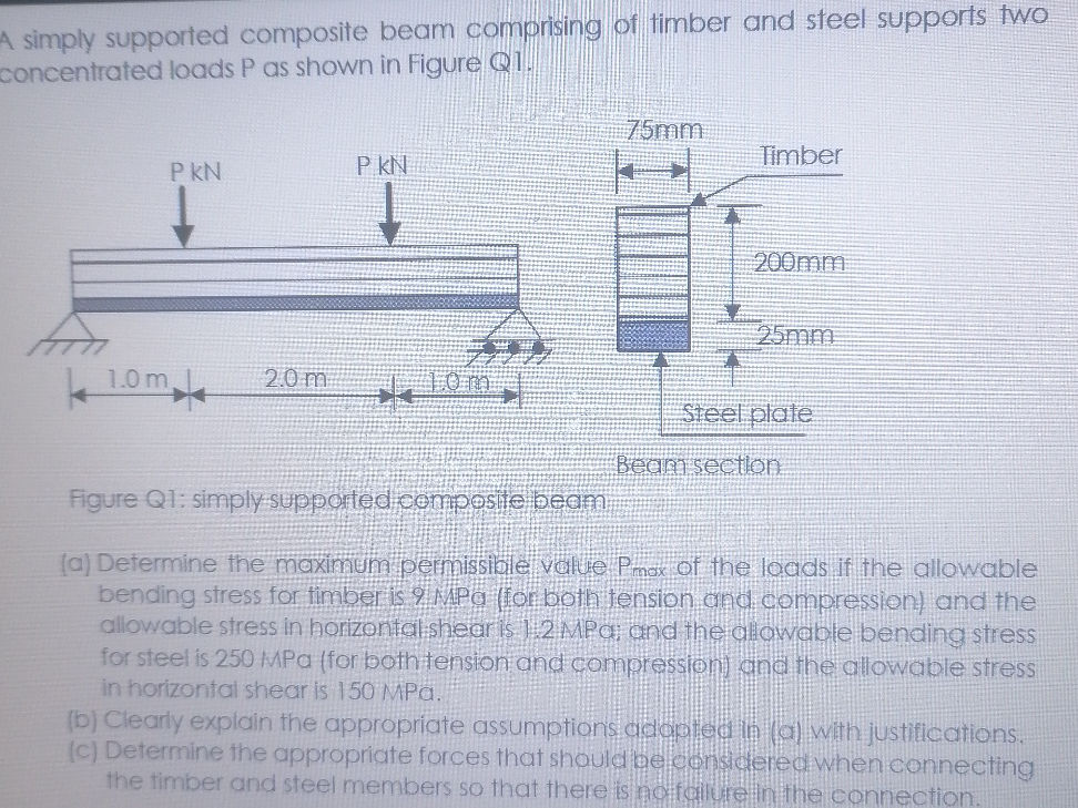 A simply supported composite beam comprising | StudyX