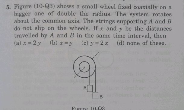 5. Figure (10-Q3) shows a small wheel fixed | StudyX