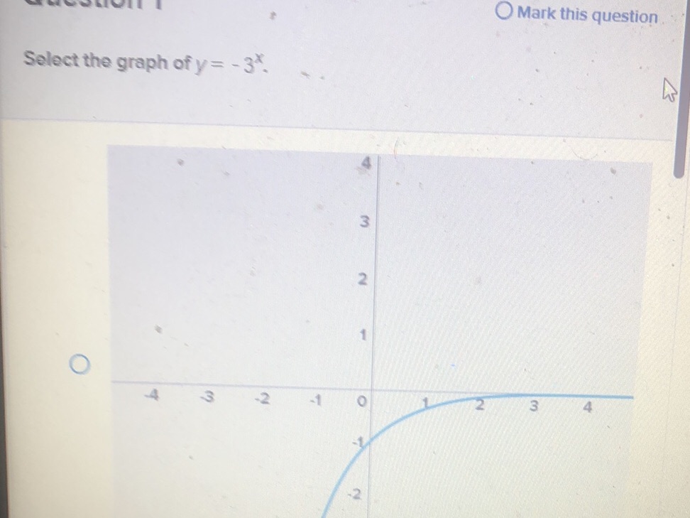 Graph of y = -3x | StudyX