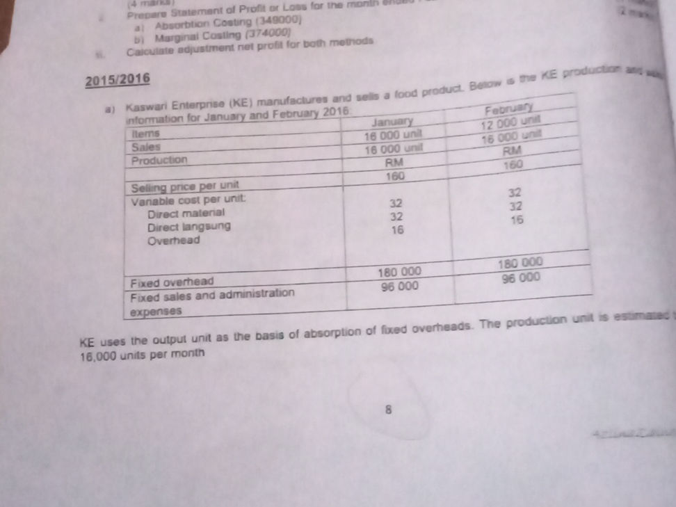 Prepare Statement of Profit or Loss for the | StudyX