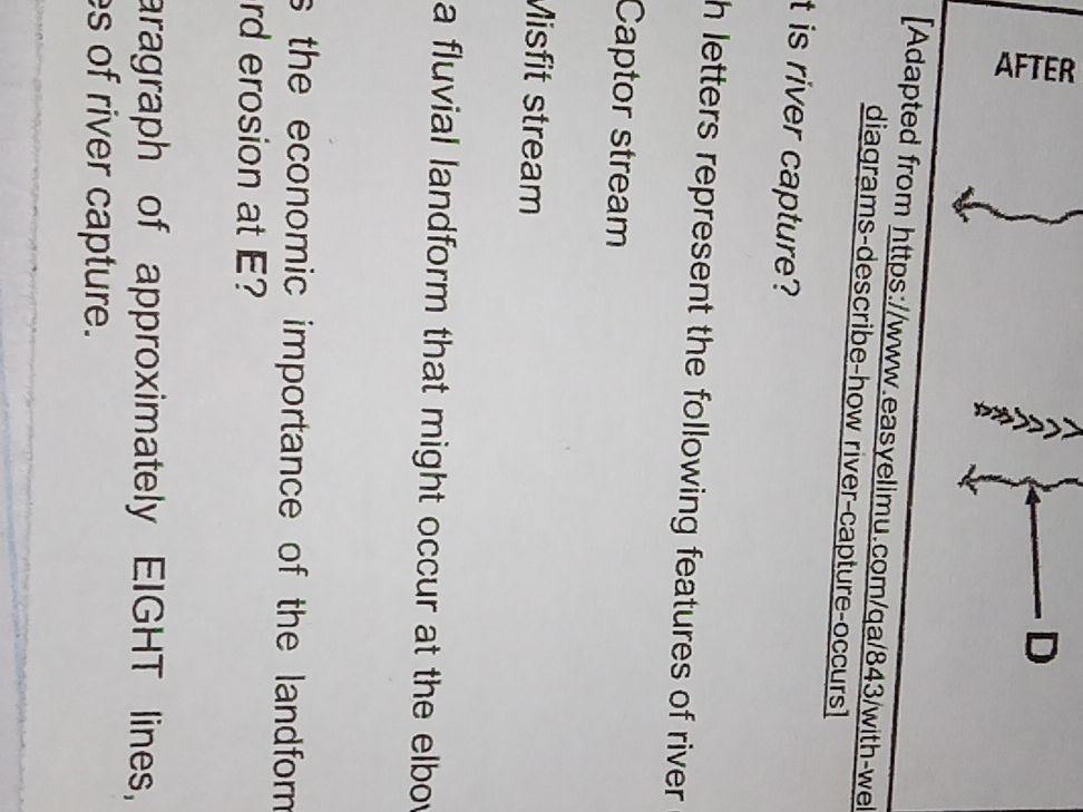 What is river capture? Which letters | StudyX