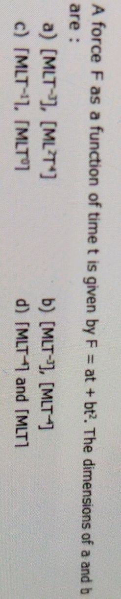 A force F as a function of time t is given | StudyX