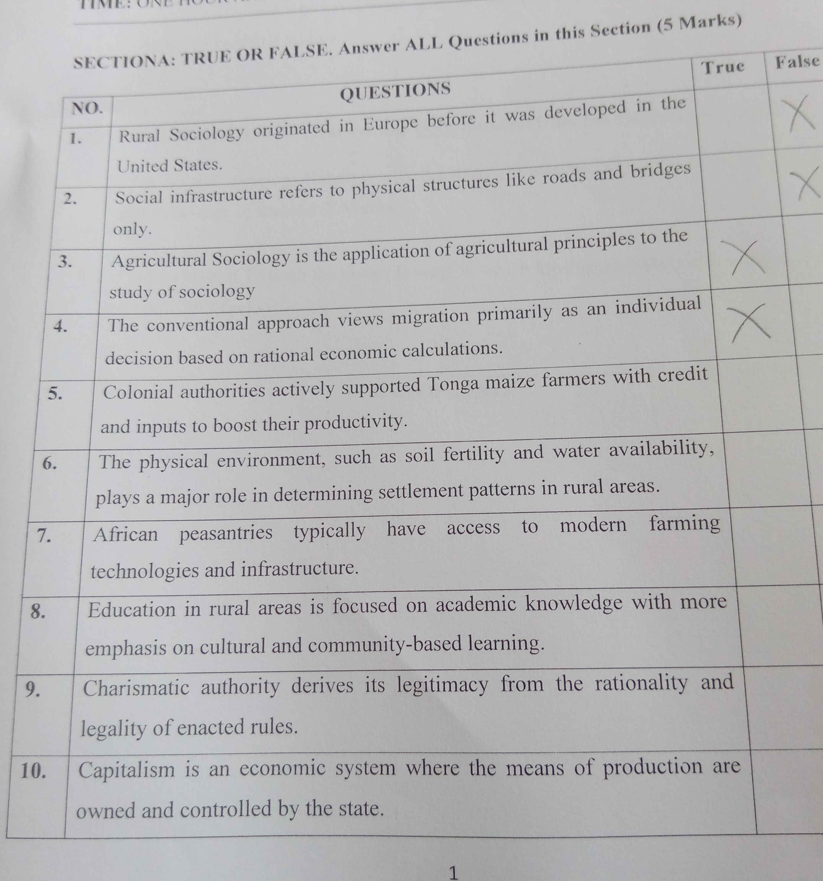 SECTIONA: TRUE OR FALSE. Answer ALL | StudyX