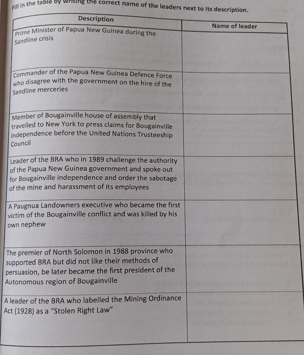 Fill in the table by writing the correct | StudyX