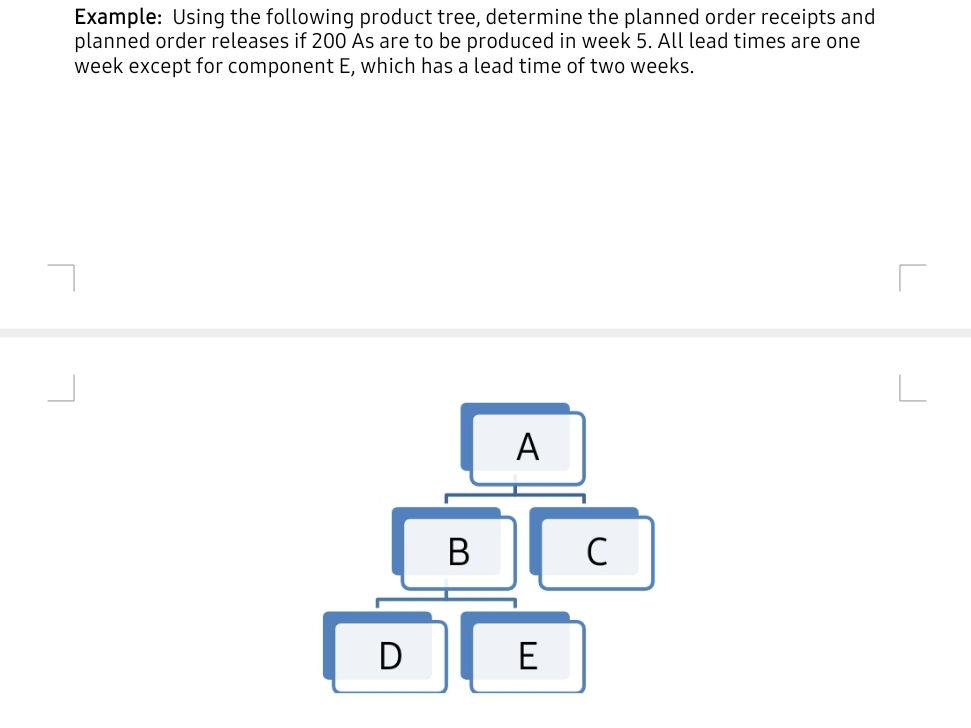 Example: Using the following product tree, | StudyX