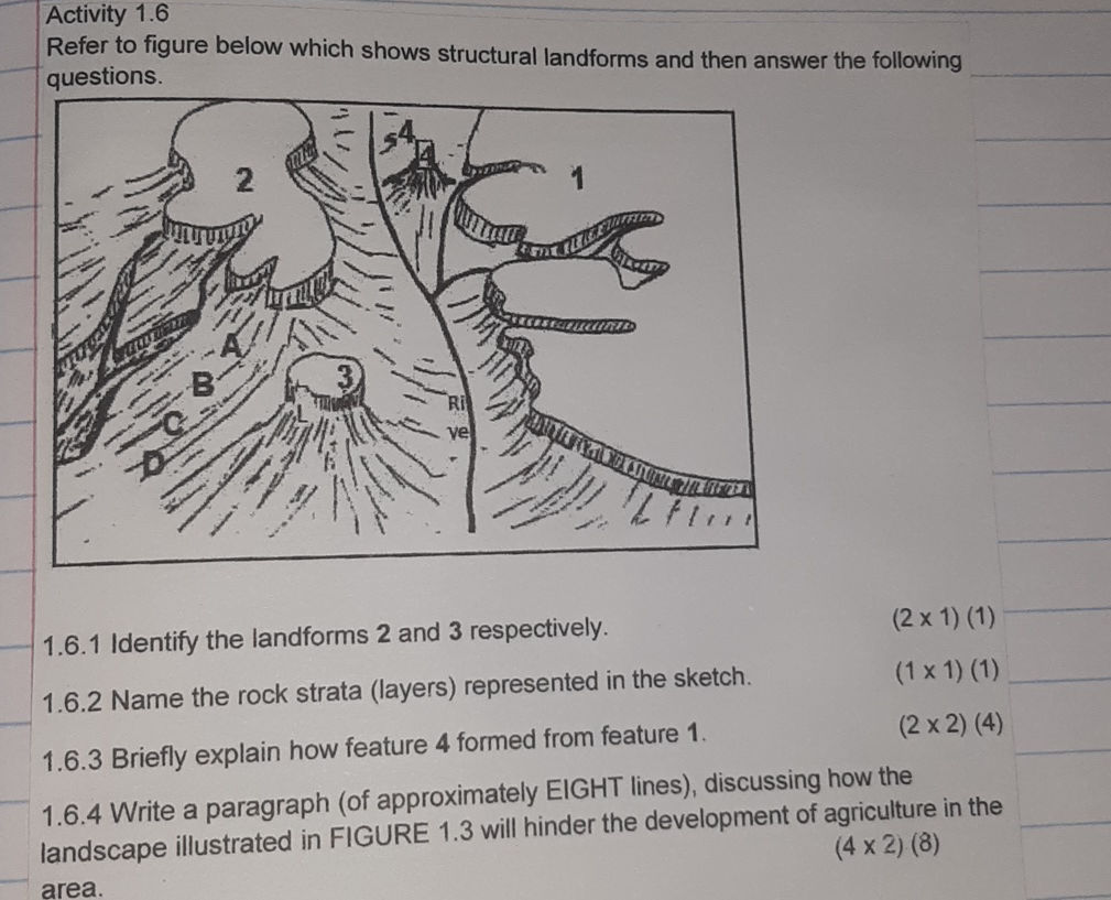 Refer to figure below which shows structural | StudyX