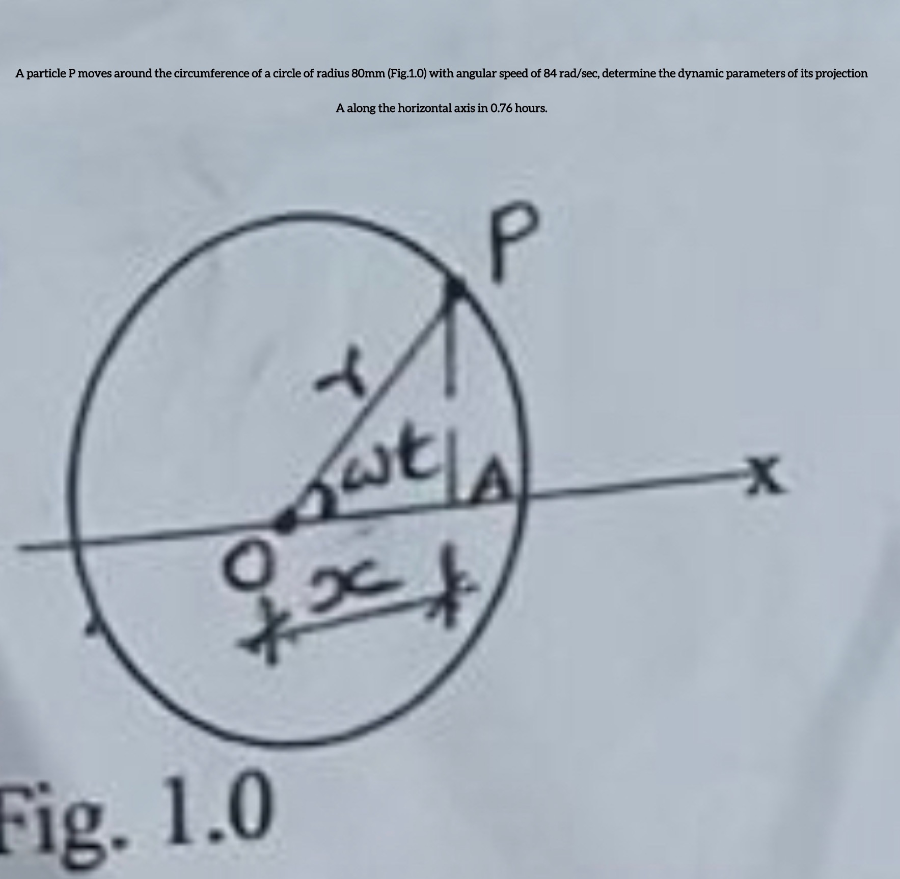 A particle P moves around the circumference | StudyX
