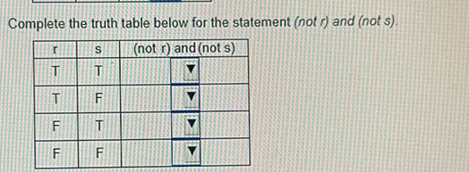 Complete the truth table below for the | StudyX
