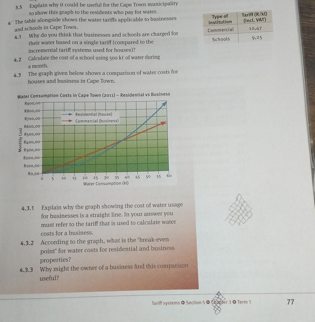 4 The table alongside shows the water | StudyX