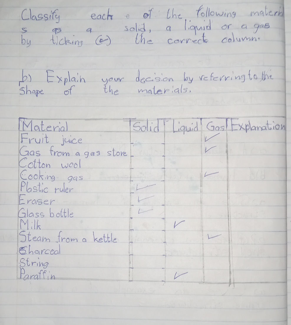 Classify each of the following materials as | StudyX