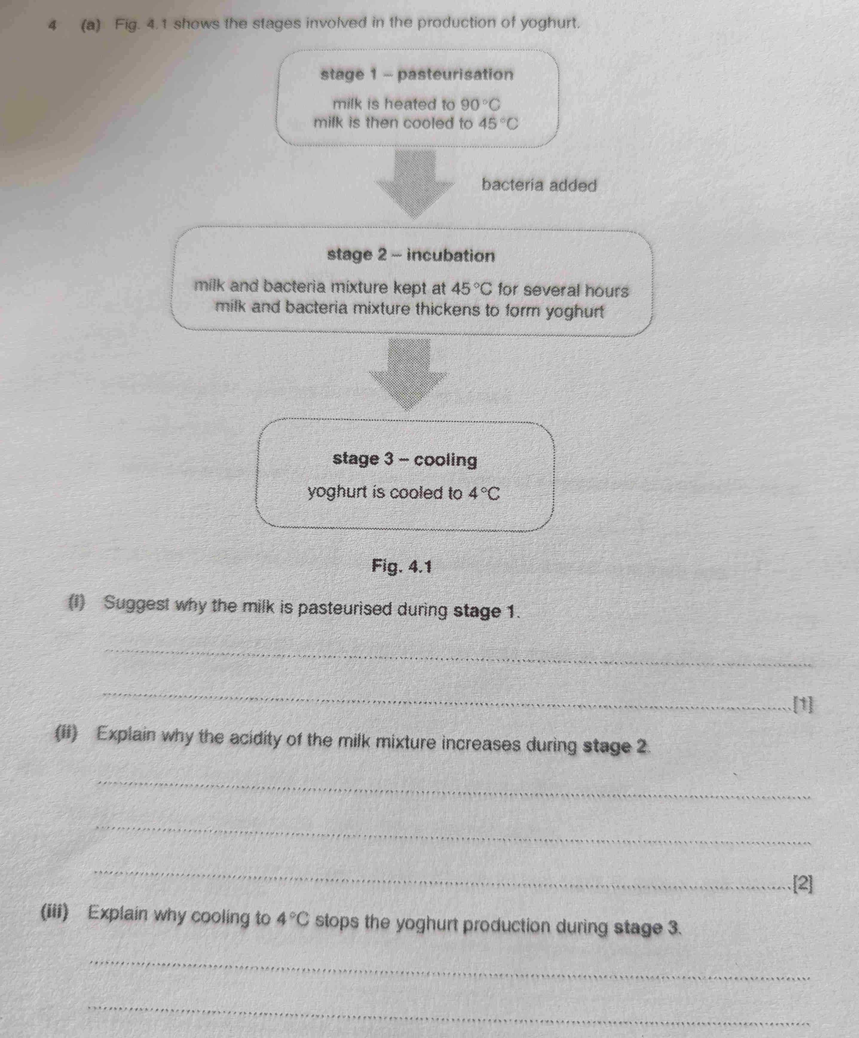 4 (a) Fig. 4.1 shows the stages involved in | StudyX