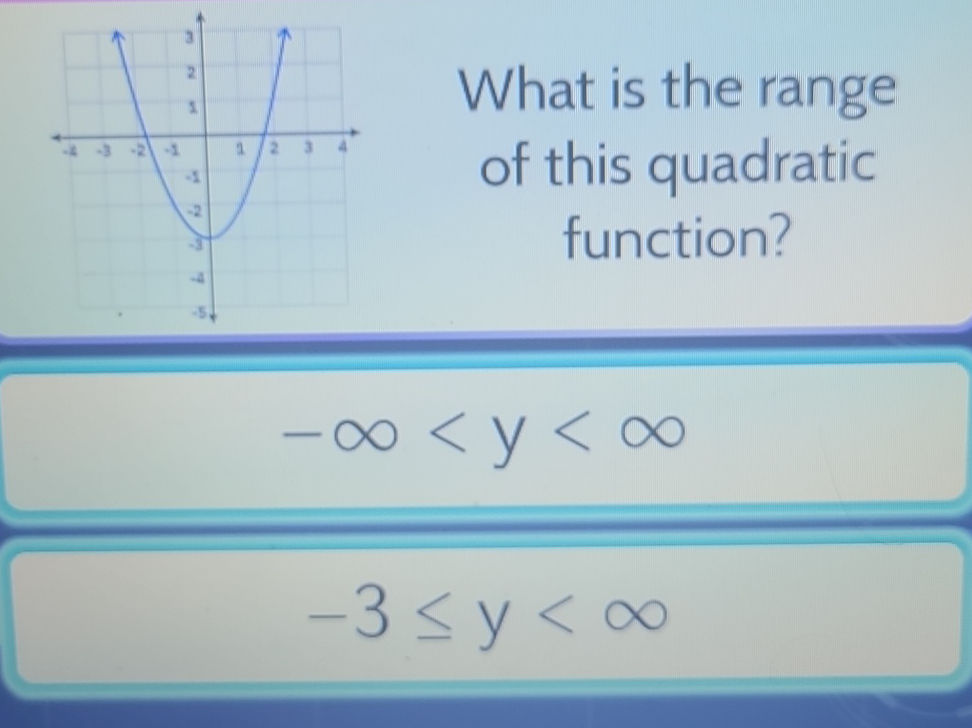What is the range of this quadratic | StudyX