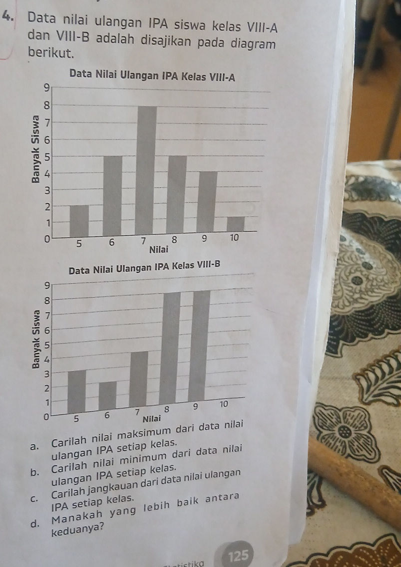 Data nilai ulangan IPA siswa kelas VIII-A | StudyX