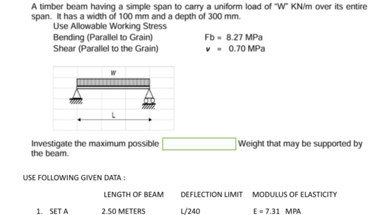 A timber beam having a simple span to carry | StudyX