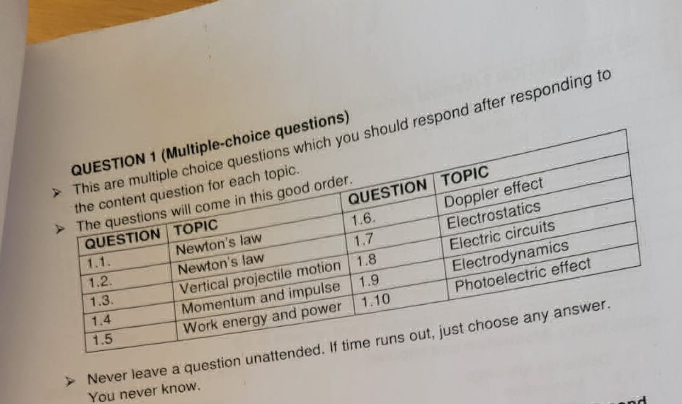 QUESTION 1 (Multiple-choice questions) This | StudyX
