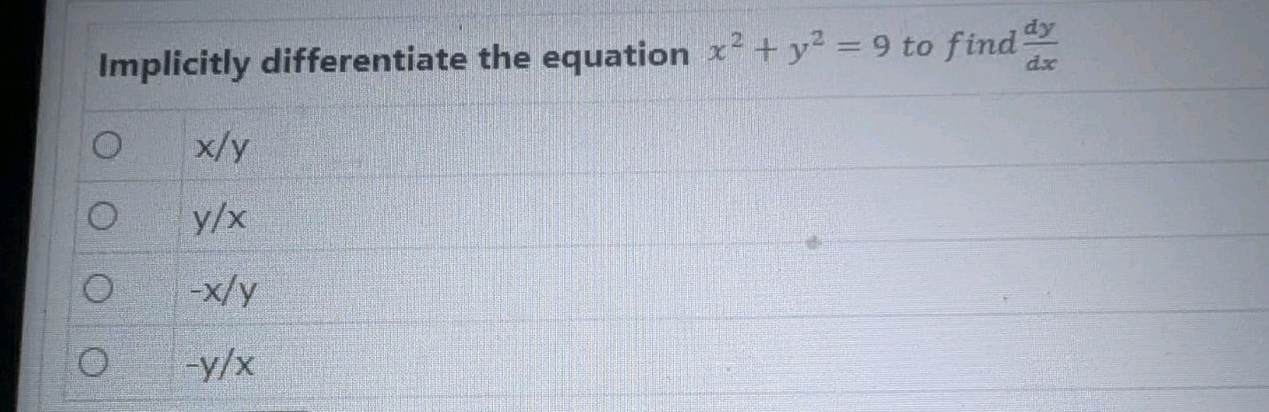 Implicitly differentiate the equation $x^2 + | StudyX