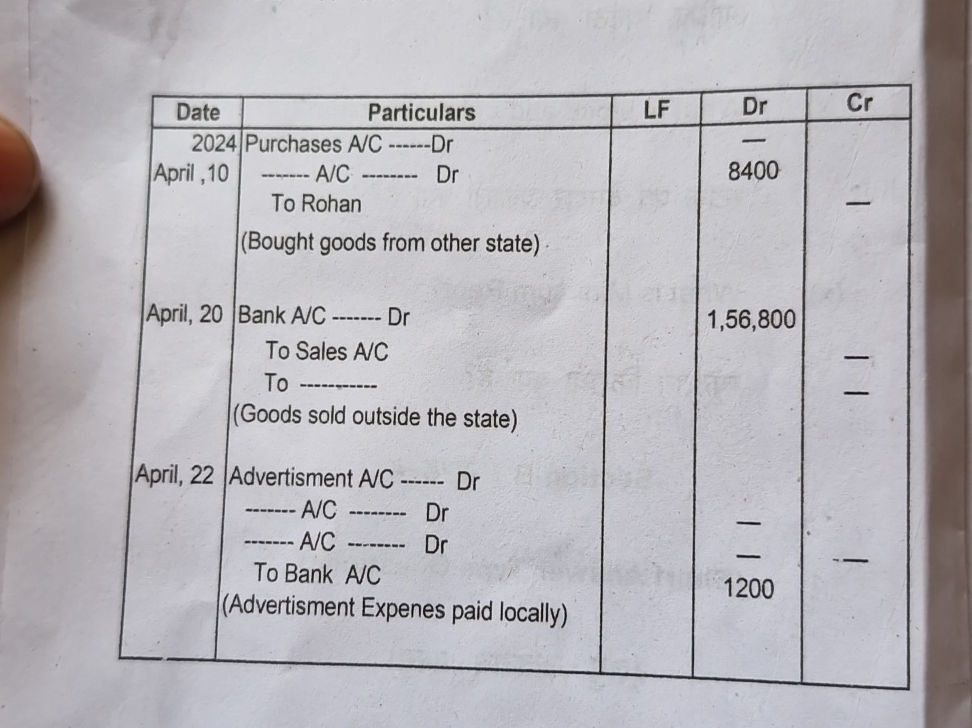 | Date | Particulars | LF | Dr | Cr | | StudyX