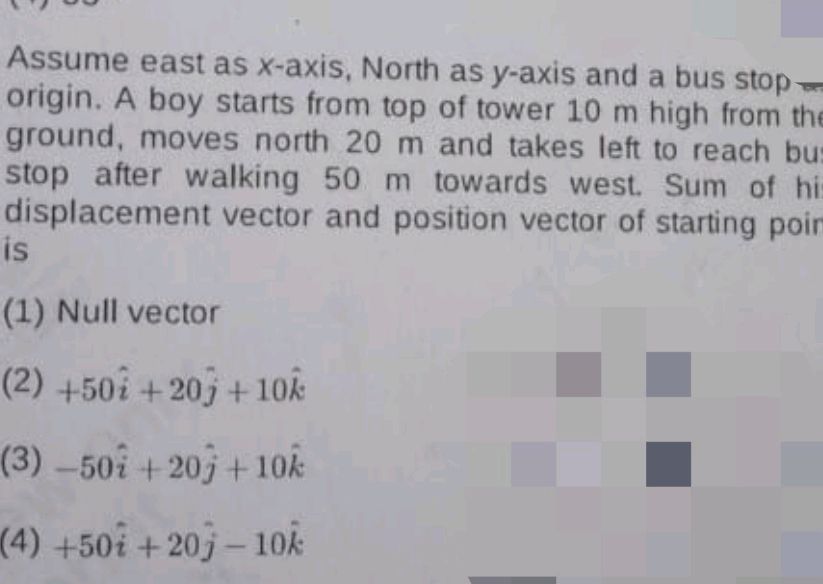 Assume east as x-axis, North as y-axis and a | StudyX