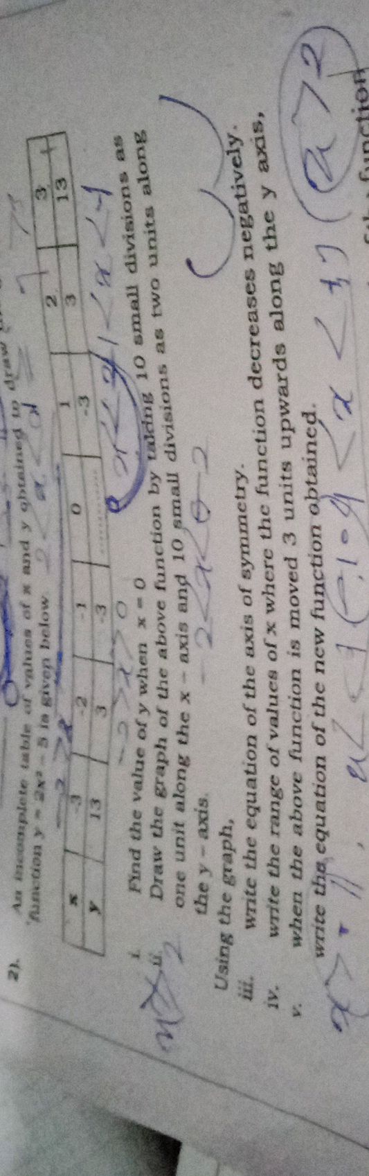 2). An incomplete table of values of x and y | StudyX
