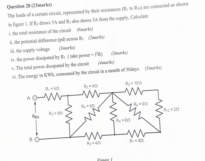 Question 28 (23marks) The loads of a | StudyX