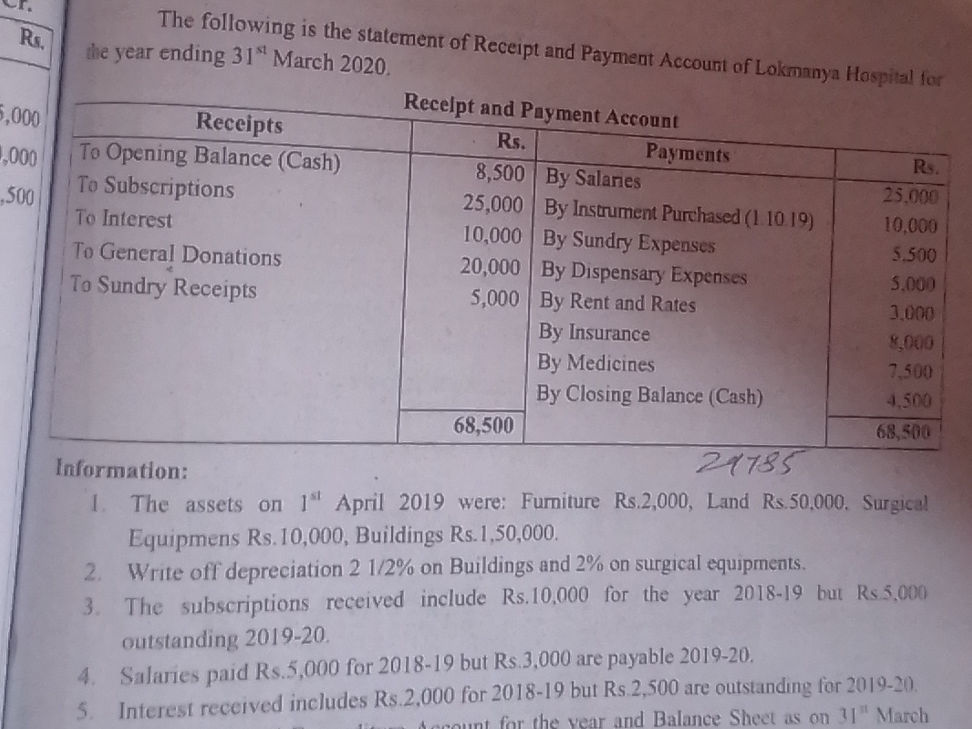 The following is the statement of Receipt | StudyX