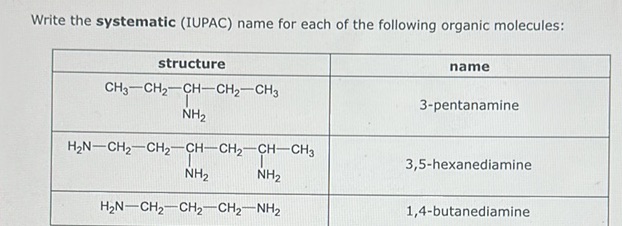 Write the systematic (IUPAC) name for each | StudyX