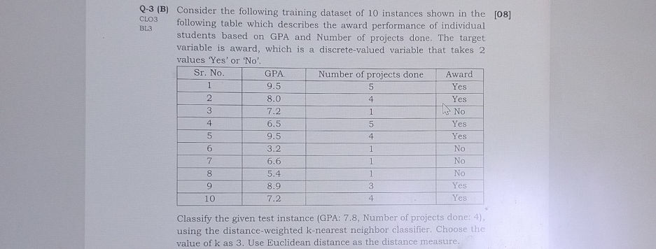 Consider the following training dataset of | StudyX