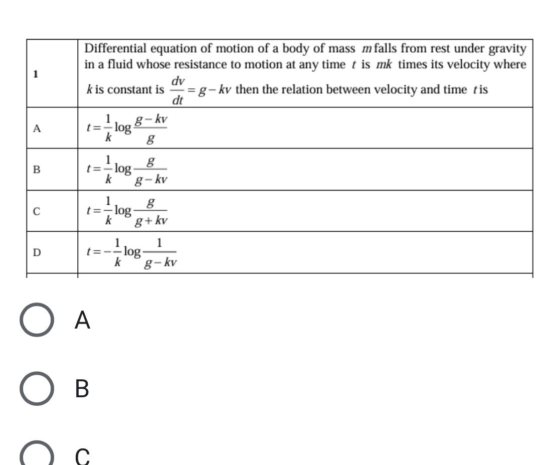 Differential equation of motion of a body of | StudyX