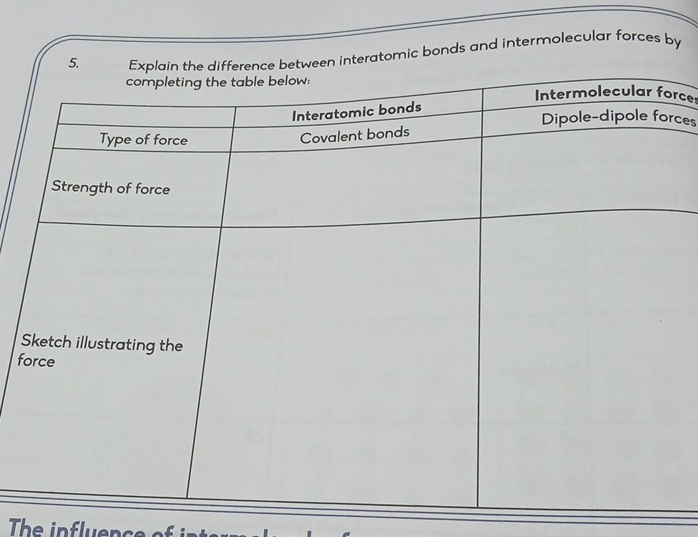 5. Explain the difference between | StudyX