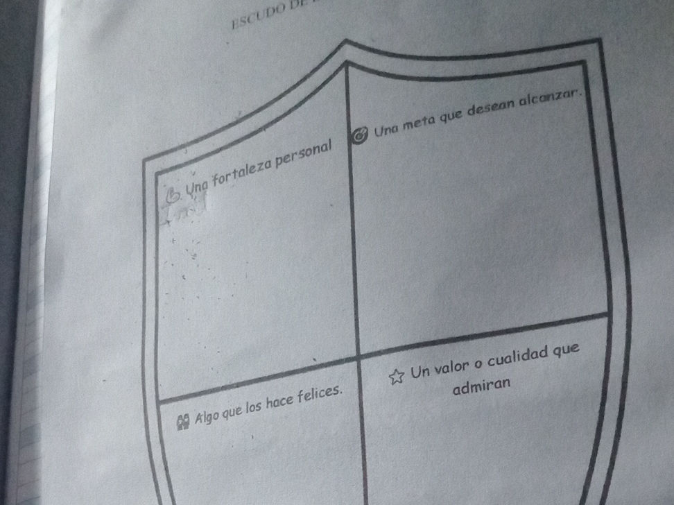 Una fortaleza personal Una meta que desean | StudyX