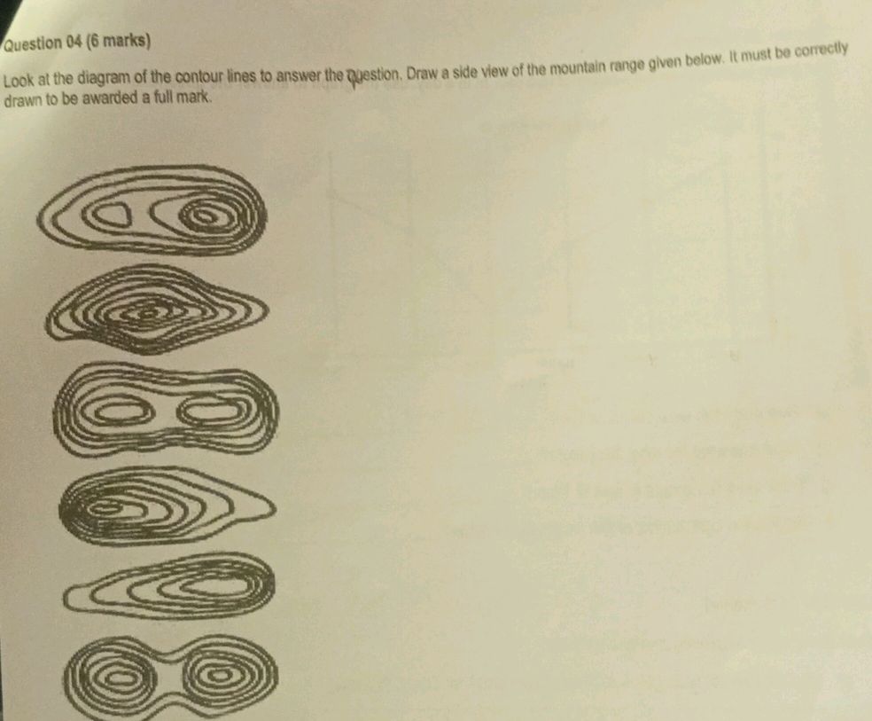 Question 04 (6 marks) Look at the diagram | StudyX