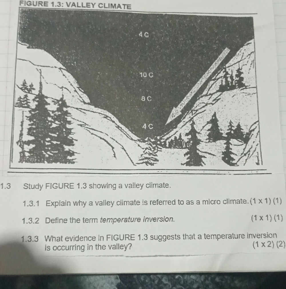 FIGURE 1.3: VALLEY CLIMATE 4 C 10 C 8 C 4 C | StudyX