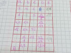| a | b | c | D | R
