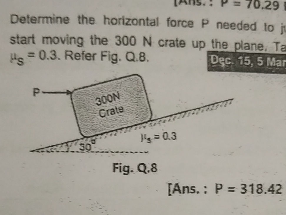 Determine the horizontal force P needed to | StudyX