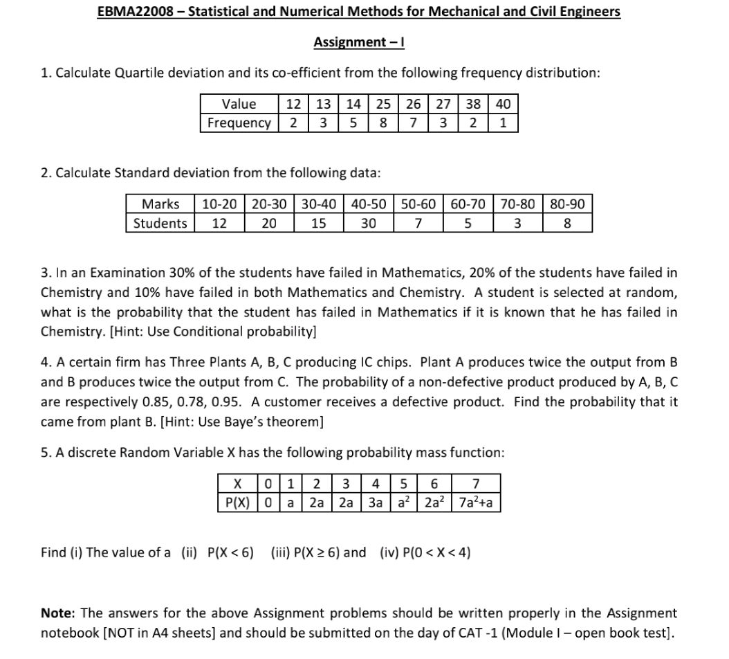 1. Calculate Quartile deviation and its | StudyX