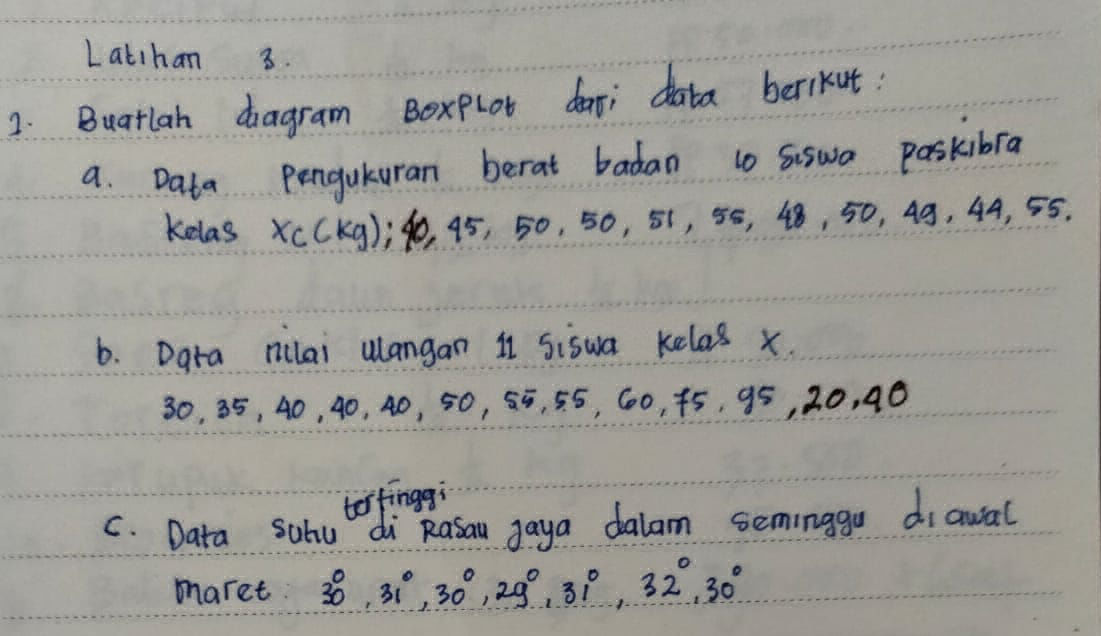1. Buatlah diagram Boxplot dari data | StudyX