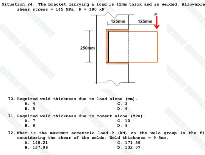 Situation 24. The bracket carrying a load is | StudyX