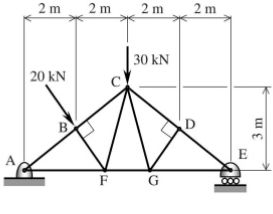 The image contains a diagram of a truss | StudyX