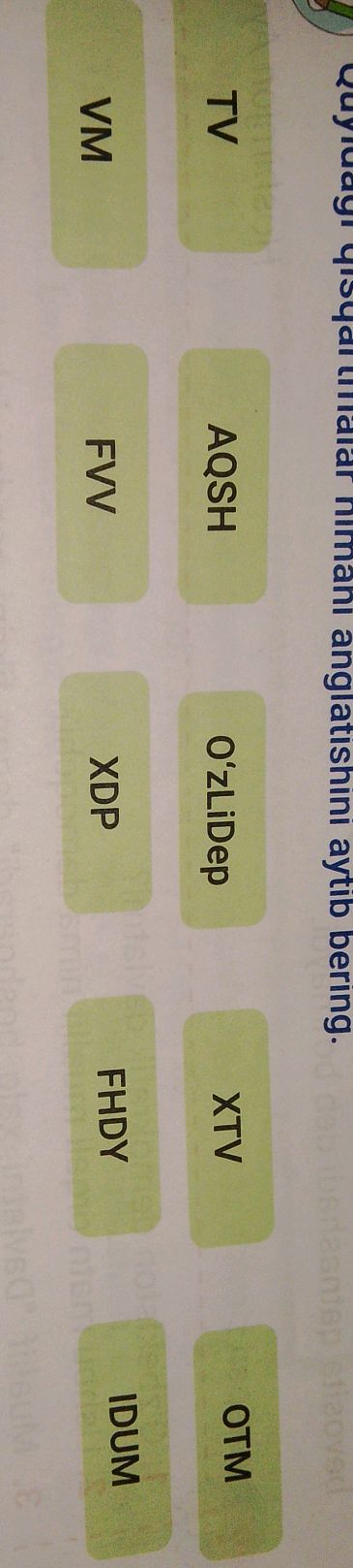 Quyidagi qisqarmalar nimani anglatishini | StudyX