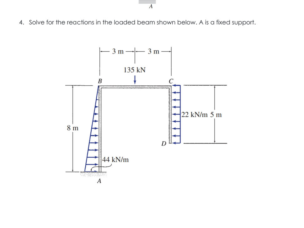 4. Solve for the reactions in the loaded | StudyX