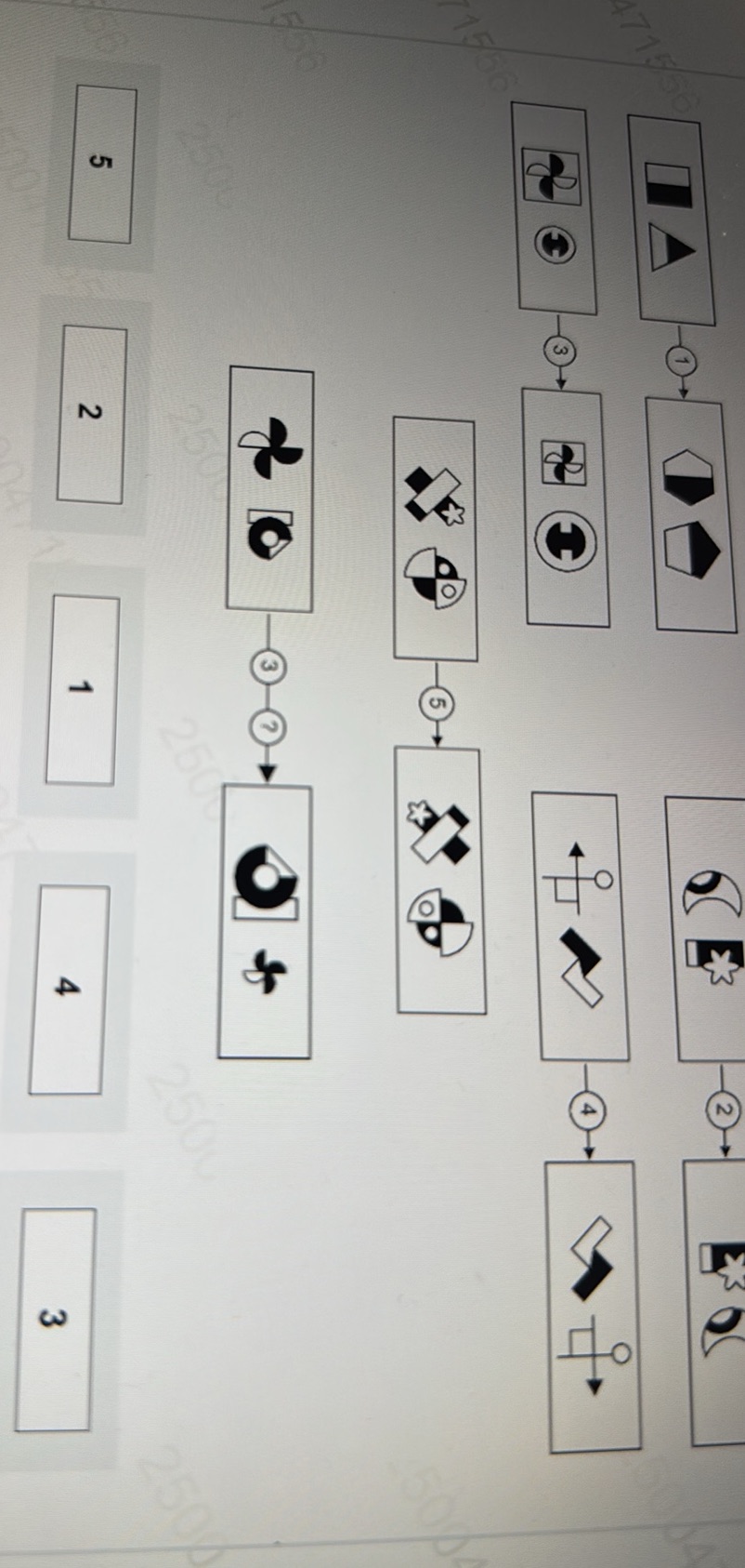 The image presents a sequence of abstract | StudyX