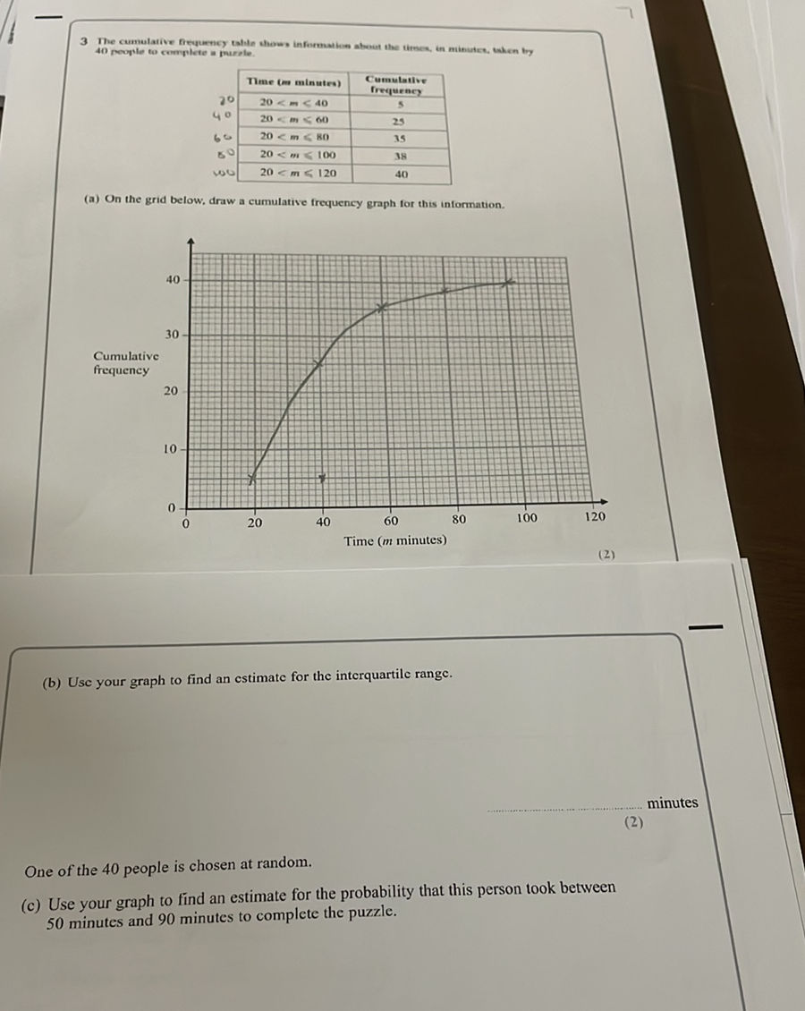 3 The cumulative frequency table shows | StudyX